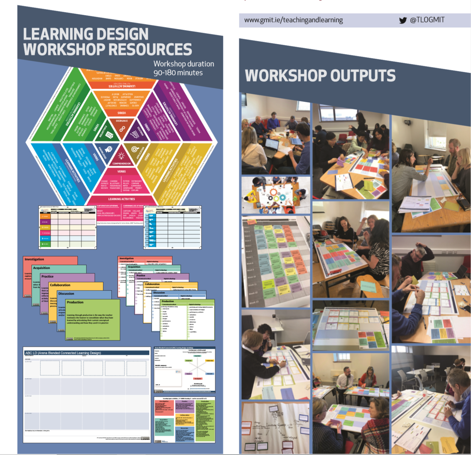 Designing for Student Success: A learning design method, building ...