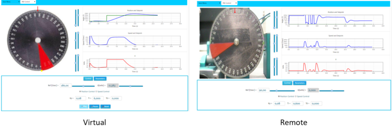 Remote and virtual laboratories: Equipping students for hands-off ...
