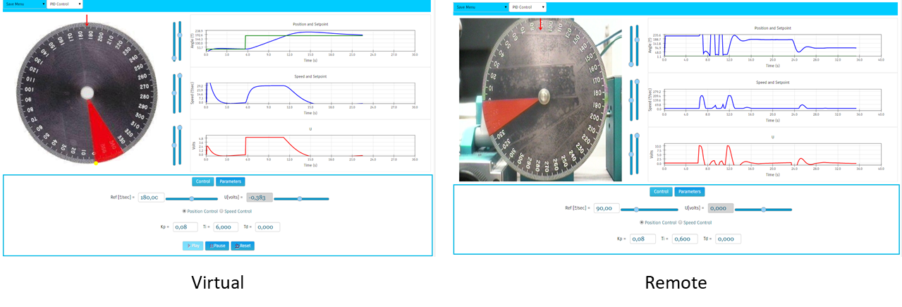 Remote and virtual laboratories: Equipping students for hands-off ...