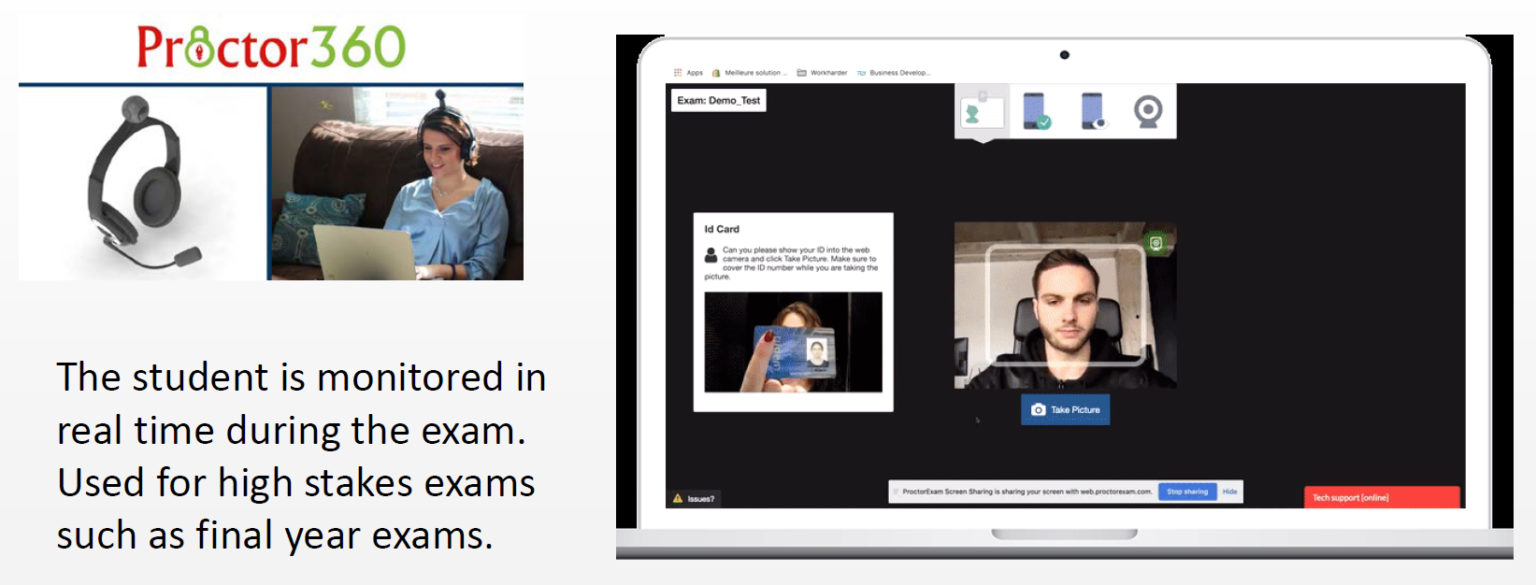 Remote Assessment: Creating, Correcting and Preventing Collusion ...